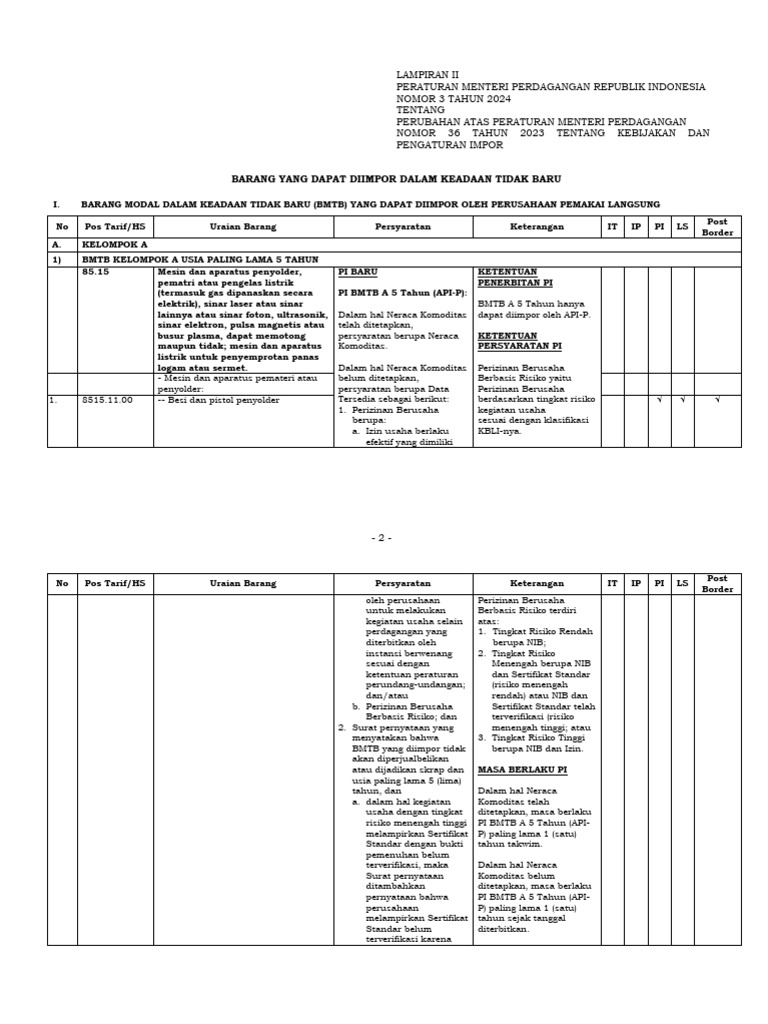 Appendix II MoT 3 Year 2024 - BMTB Pemakai Langsung | PDF