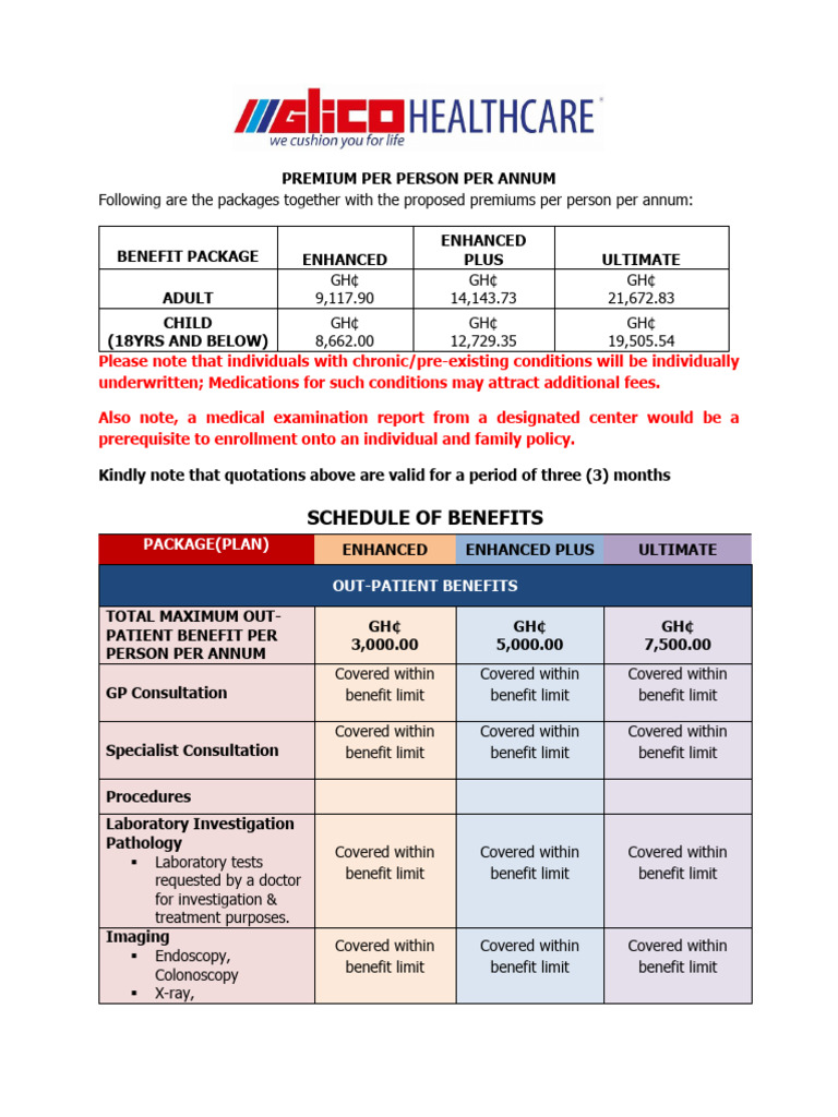 Health Insurance Plans & Premiums | PDF | Dentistry | Physical Therapy