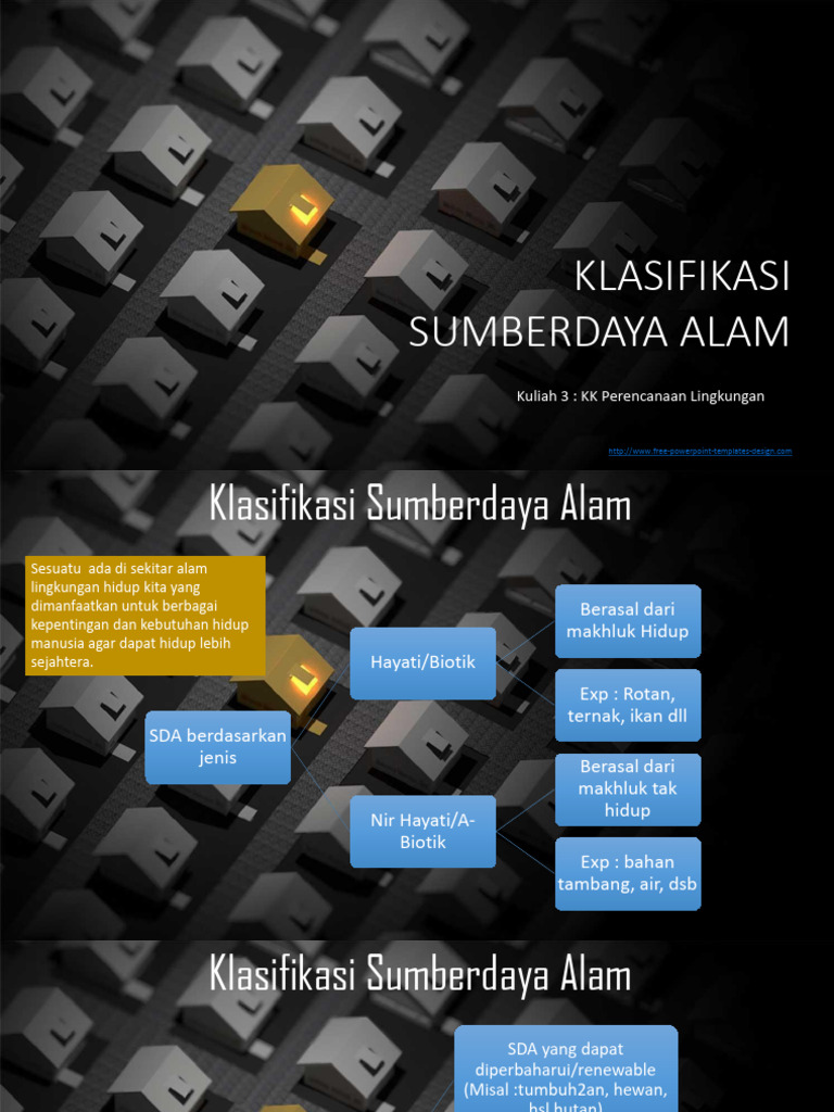 Karakteristik SDA Dan ISU SDA | PDF