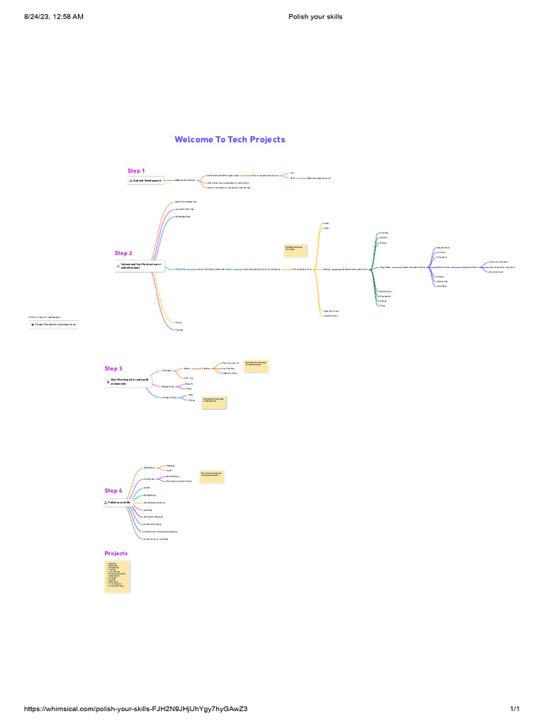 Android Studio Beginner Guide | PDF | Android (Operating System) | Mobile App