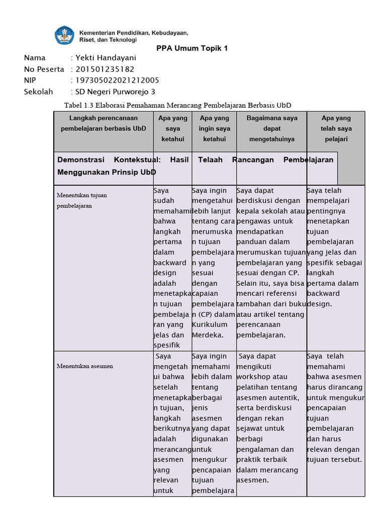 PPA Umum Topik 1 Tabel 1.3 | PDF | Karier & Perkembangan