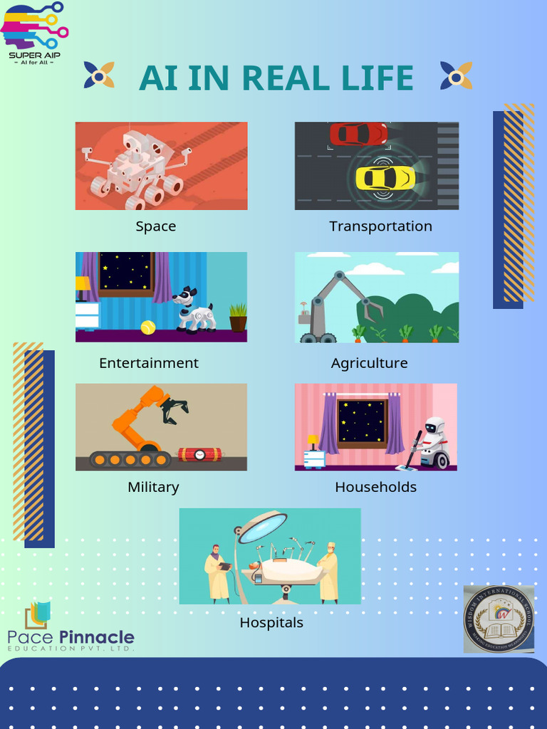 Ai in Real Life | PDF