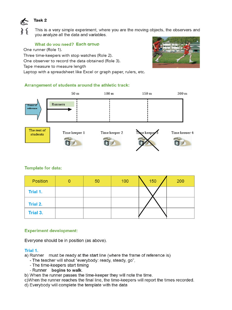 Task 2 - Group Activities | PDF