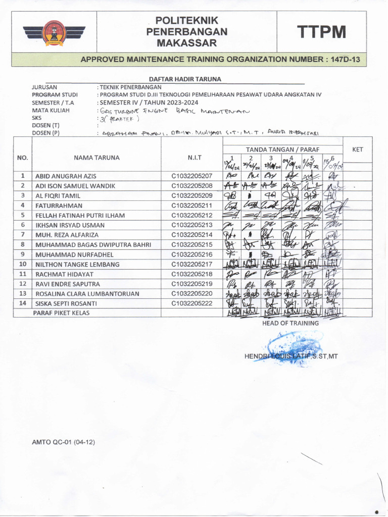 Gte Basic Maintenance | PDF