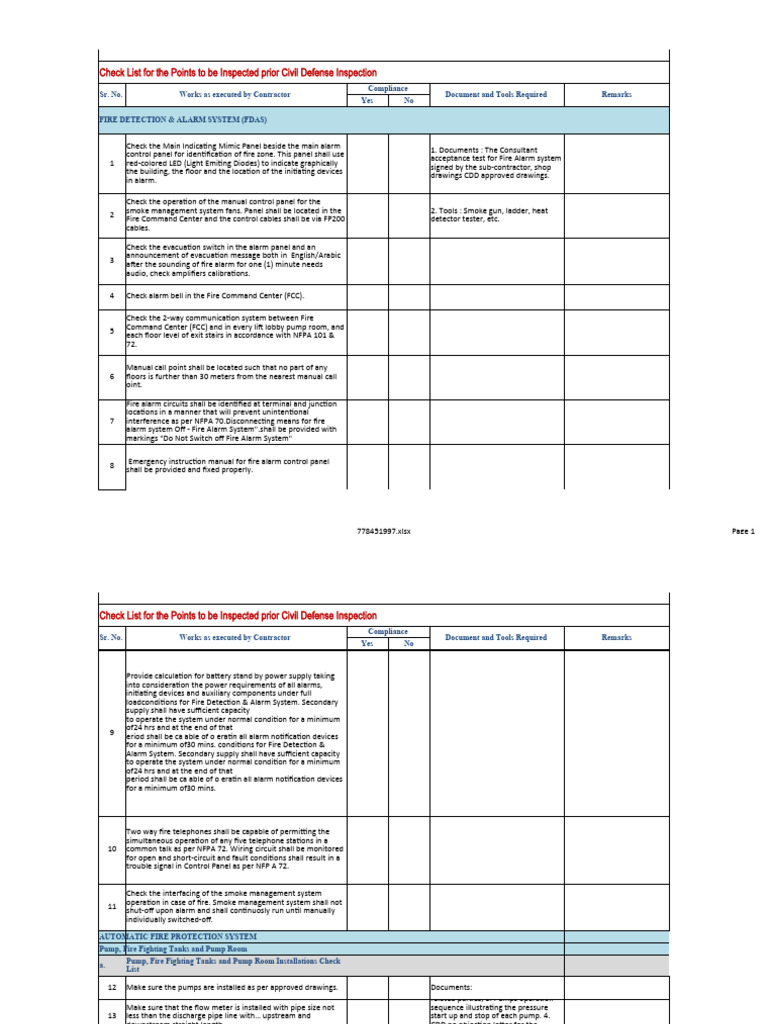 Check QCD Qatar | PDF | Fire Sprinkler System | Stairs