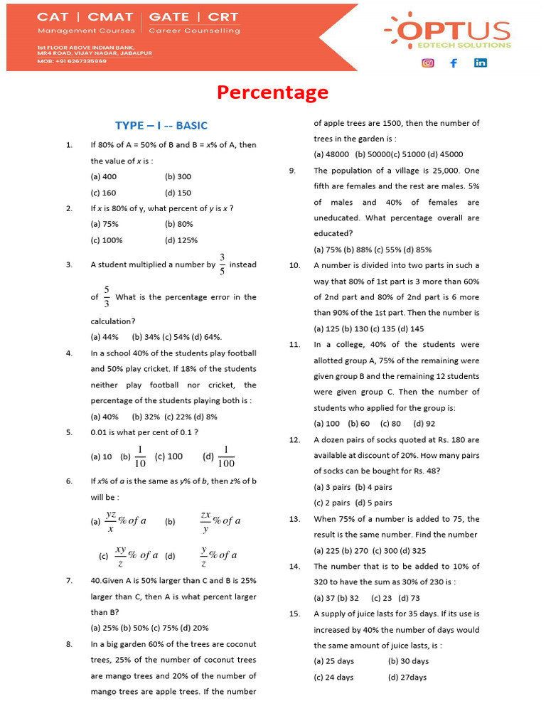 Percentage | PDF | Voting | Percentage