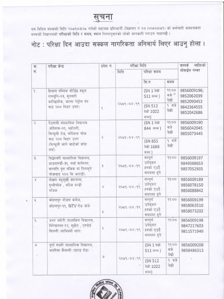 TA Exam Center Details Part 2 | PDF