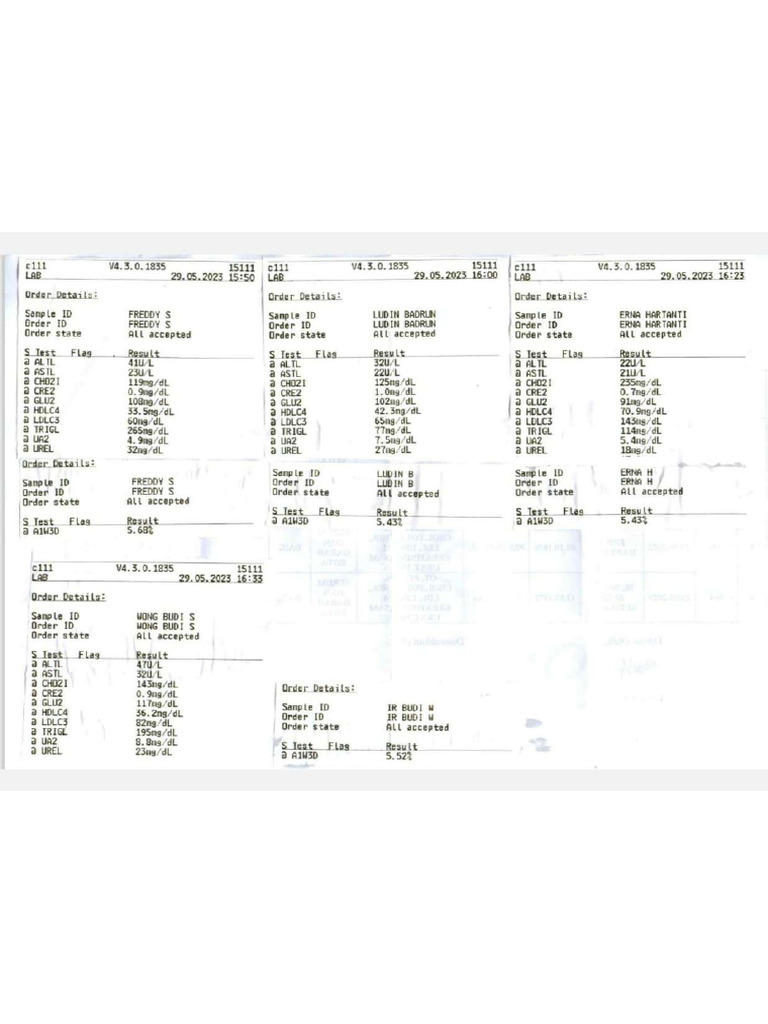 Hasil Pemeriksaan Rujuakn BSD | PDF