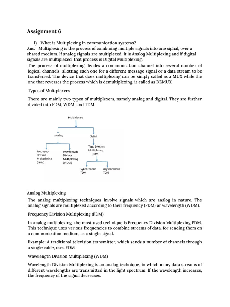 PCE Assignments | PDF | Frequency Modulation | Multiplexing