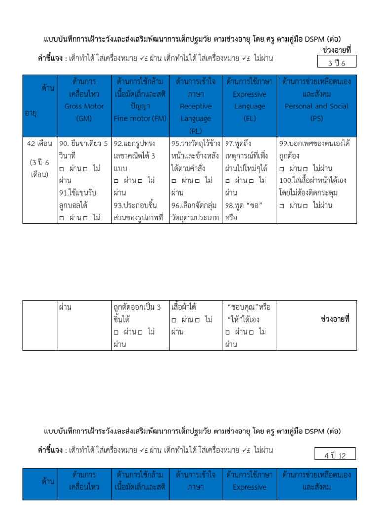 แบบประเมิน DSPM Redflag | PDF
