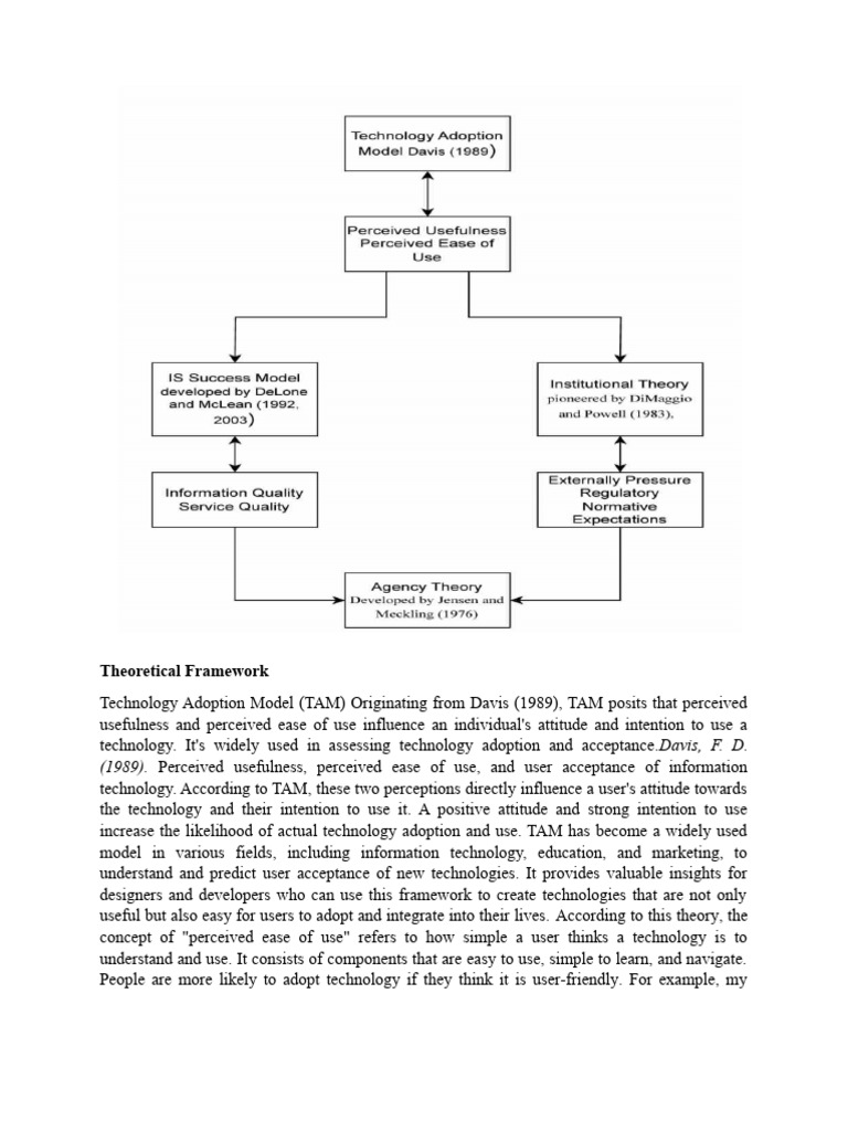 Ms2 Theoretical And Conceptual Framework Pdf Usability Attitude