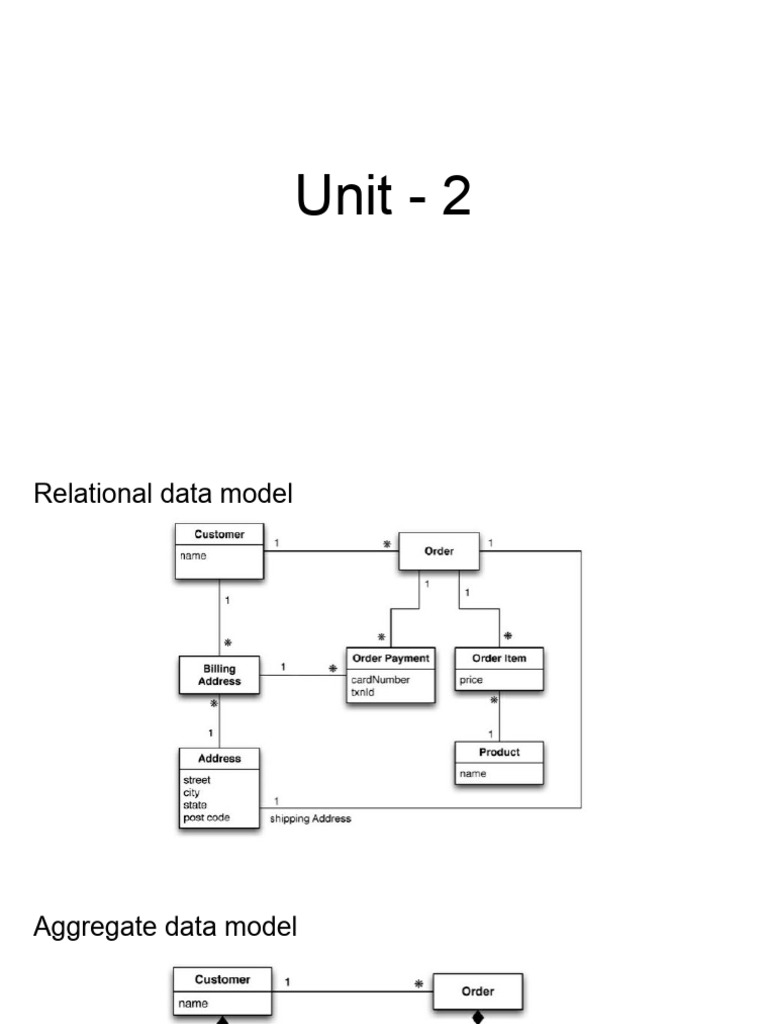 NoSQL - Unit2_ppt | PDF | Replication (Computing) | Peer To Peer