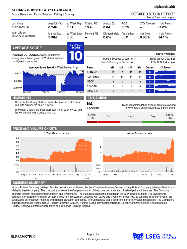 ewqeqw | PDF | Investing | Financial Economics