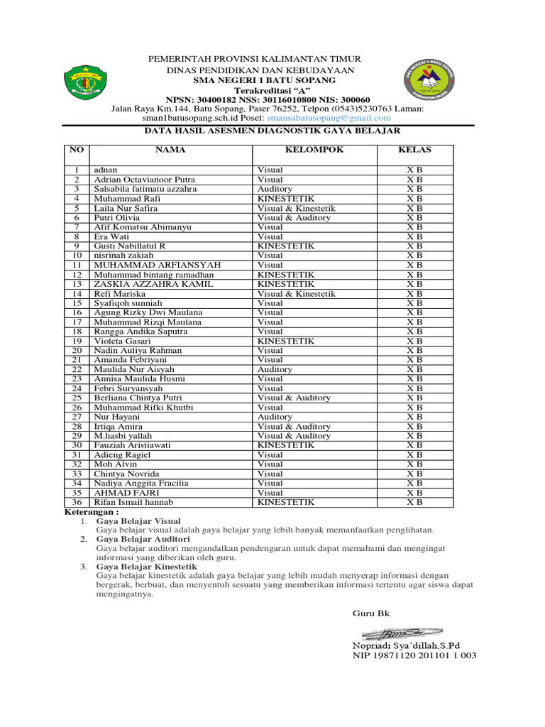 Data Angket Diagnostik Gaya Belajar Kelas XB | PDF
