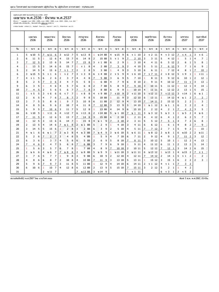 เม ย 2536-ก พ 2537 | PDF