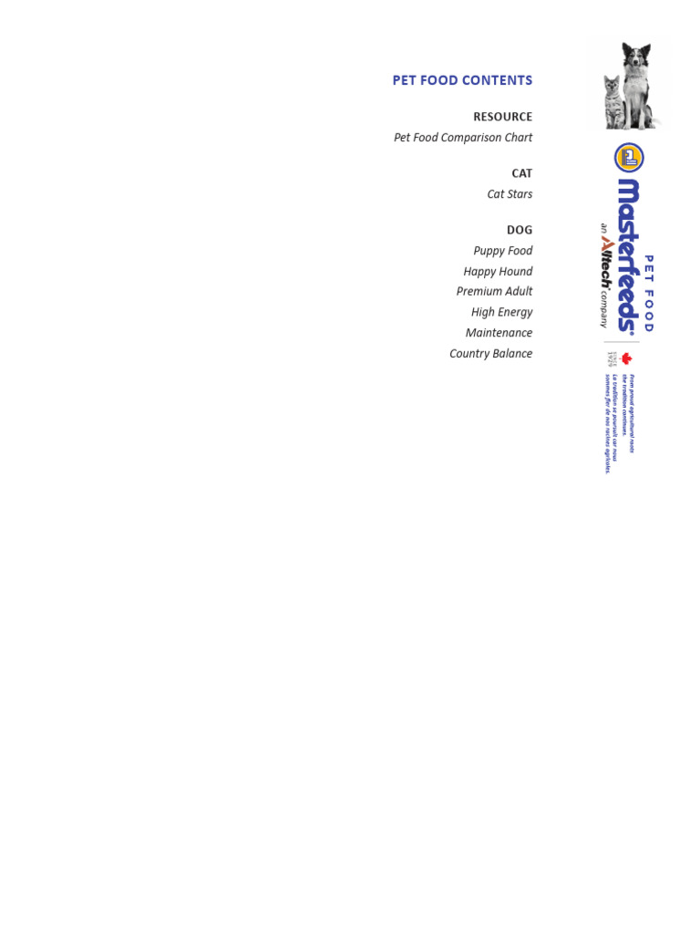 Masterfeeds East Pet 201907 | PDF | Foods | Dietary Supplements