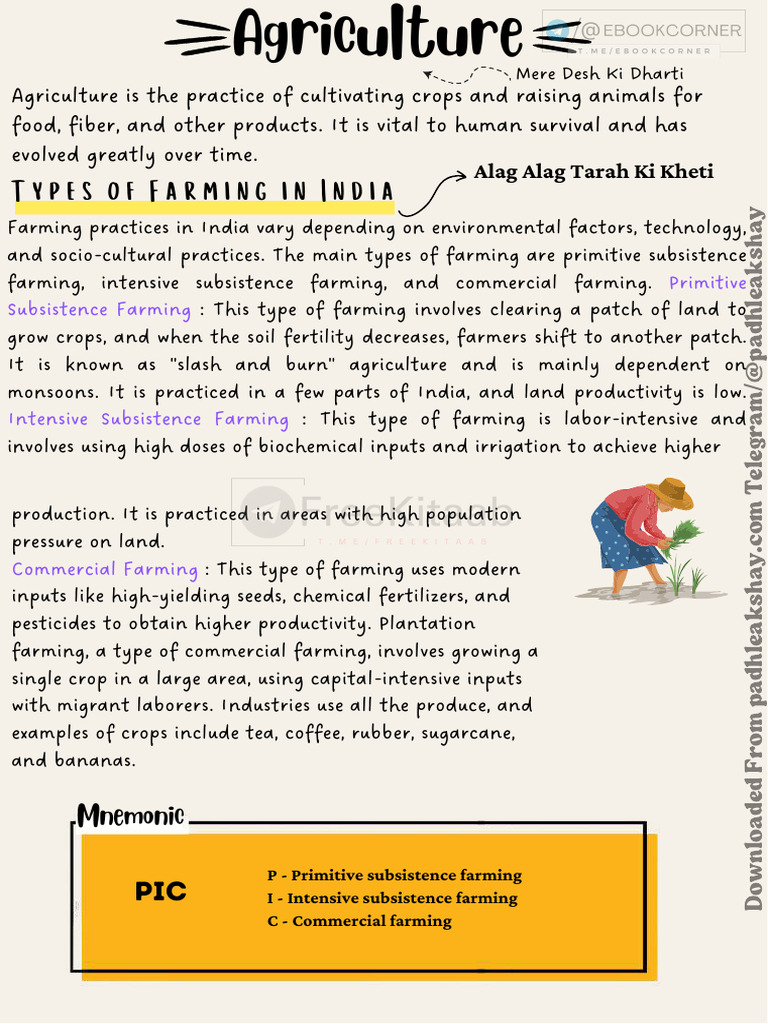 Padhle Akshay Social Science Class 10 CBSE 2025 | PDF | Agriculture ...