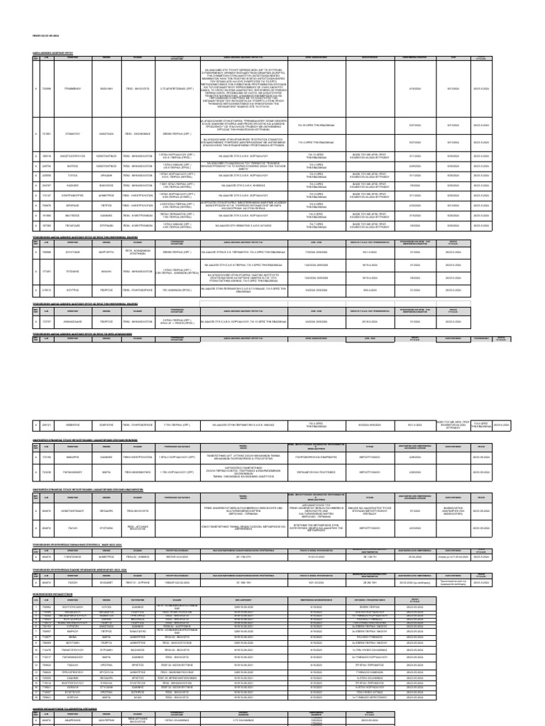 PR26 2024 | PDF