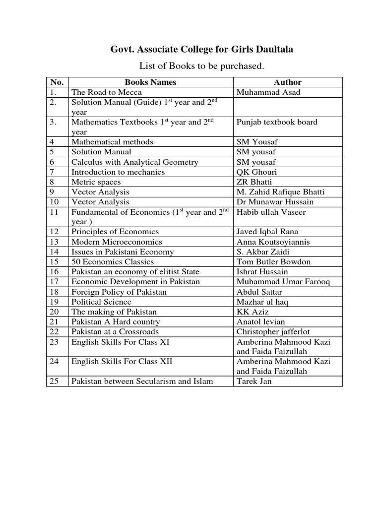 Girls College Books | PDF