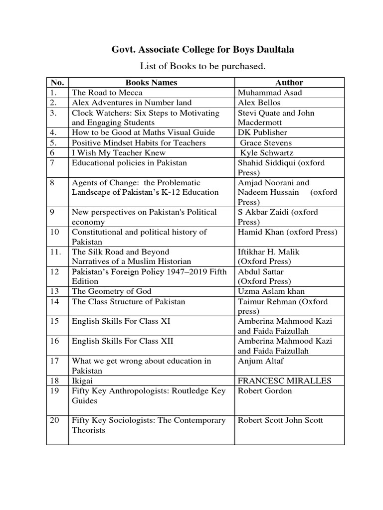 Boys College Books | PDF