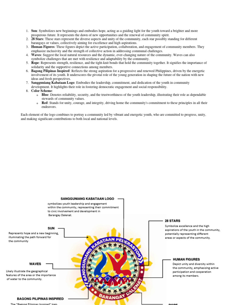 Sun | PDF | Logos | Leadership