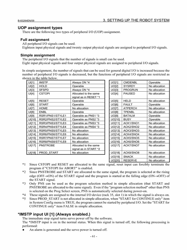 Fanuc Robot UOP - 122031 | PDF