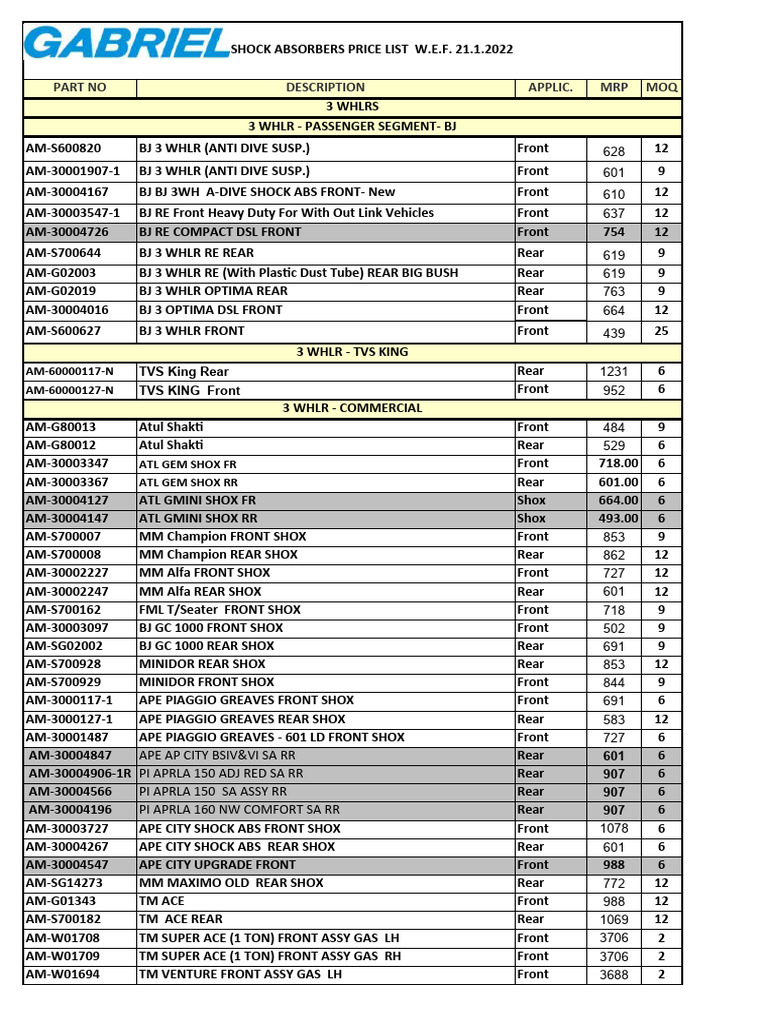 Gabriel Shock Absorbers Price List | PDF | Motorcycle | Vehicles