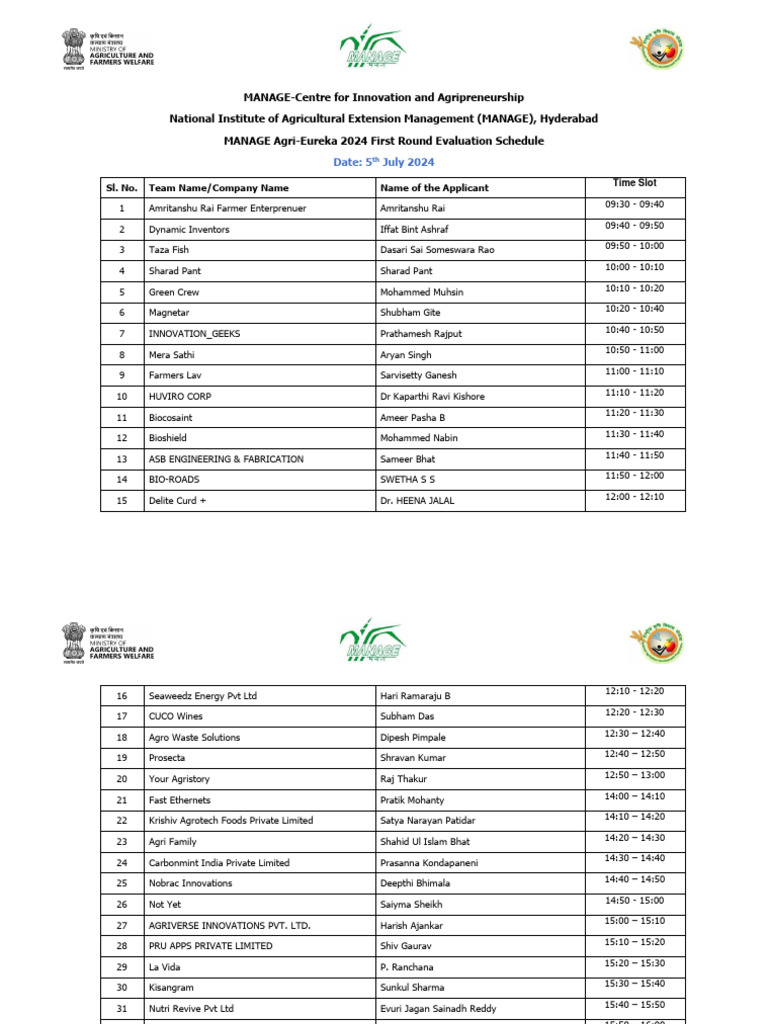 Agri-Eureka 2024 First Round Evaluation Schedule | PDF | Agriculture