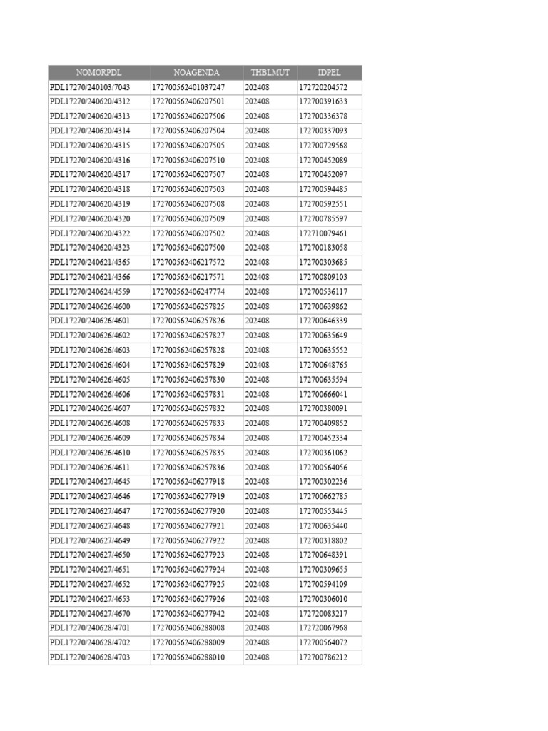 ASPx Grid View 1 | PDF