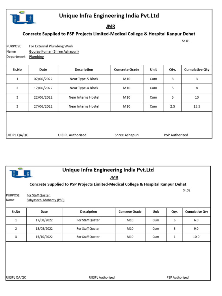 Unique Infra Engineering India PVT - LTD | PDF