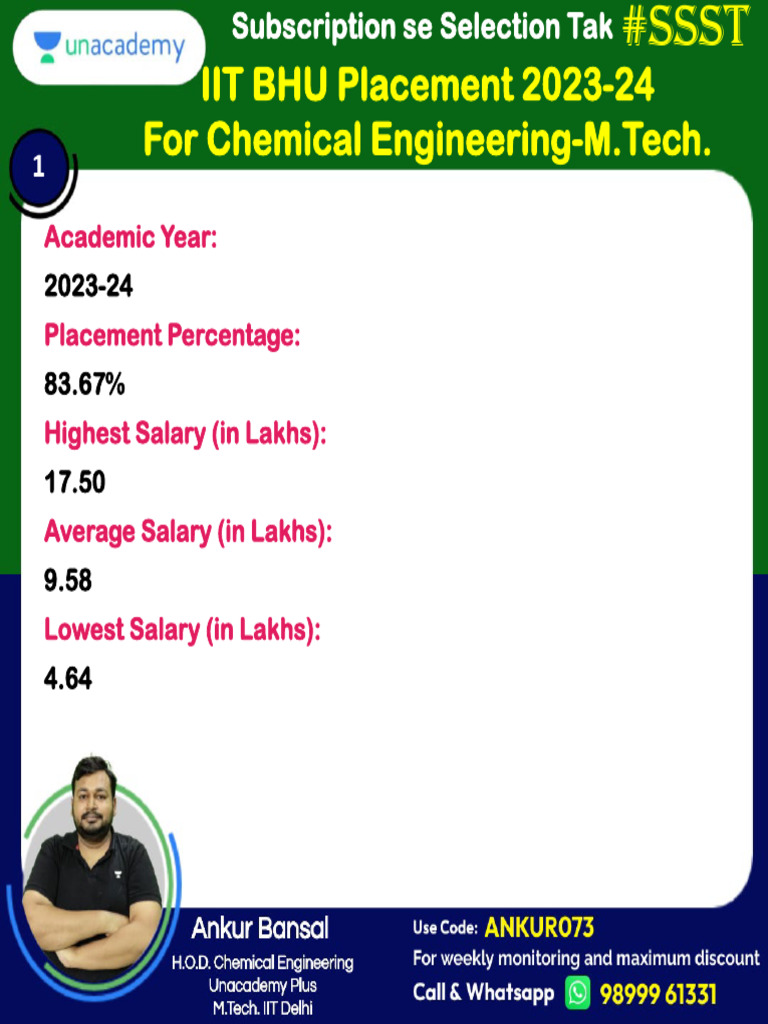IIT BHU PLACEMENT 2023-24 | PDF