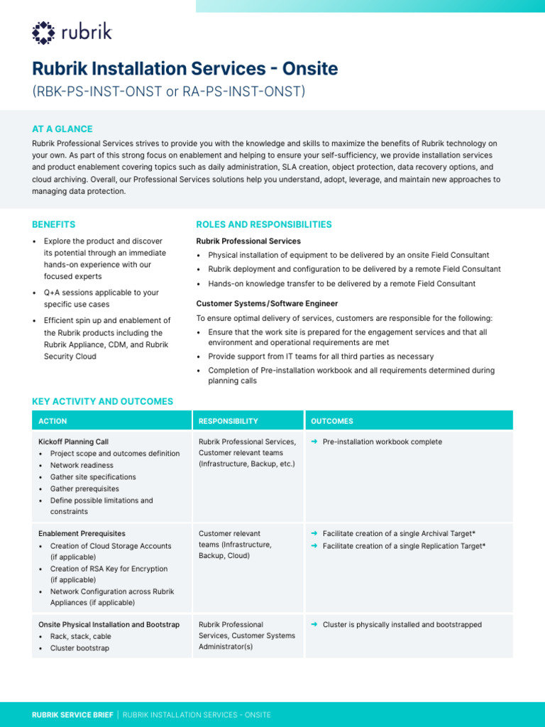 BRF Rubrik Installation Services Onsite | PDF | Cloud Computing | Computer Cluster
