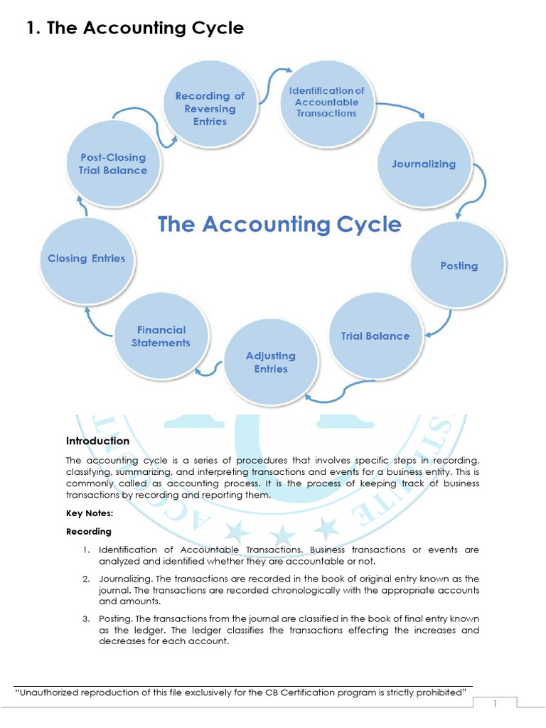 Chapter 2 - Accounting Cycle | PDF | Debits And Credits | Financial ...