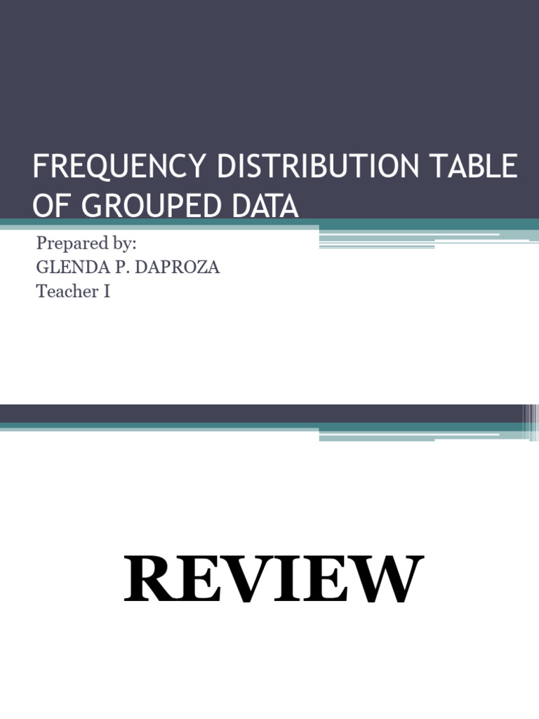 Frequency Distribution Table of Grouped Dataa | PDF | Interval (Mathematics) | Mathematics