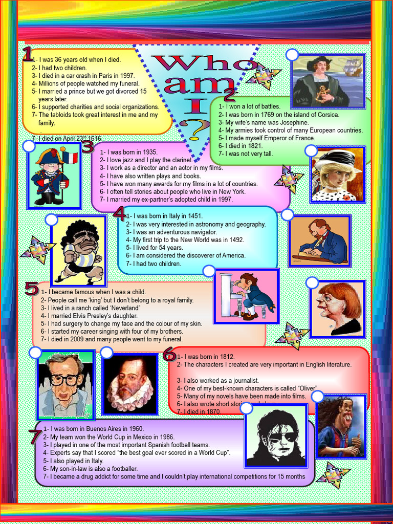 Who Am I Fun Activities Games Games Icebreakers - 142660 | PDF