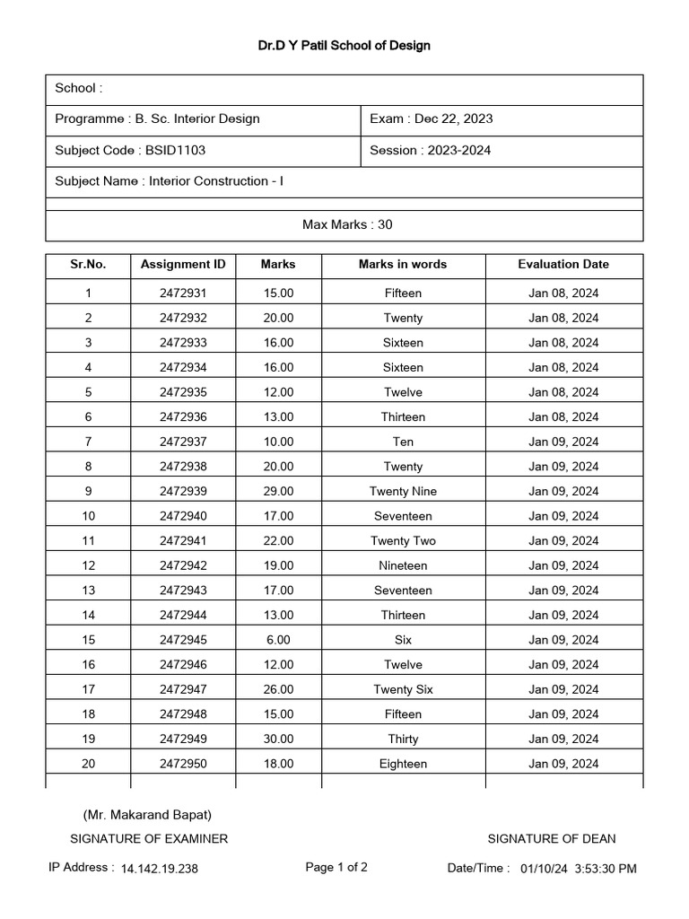 Interior Construction Exam Results 2023 | PDF