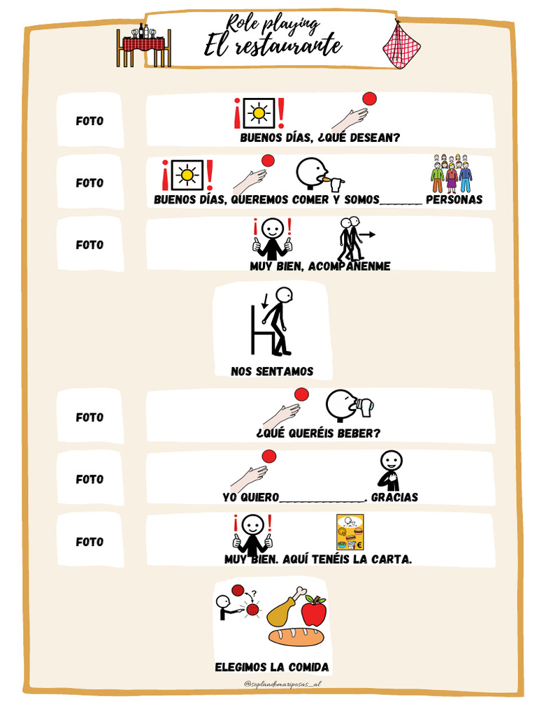 Role Playing El Restaurante | PDF