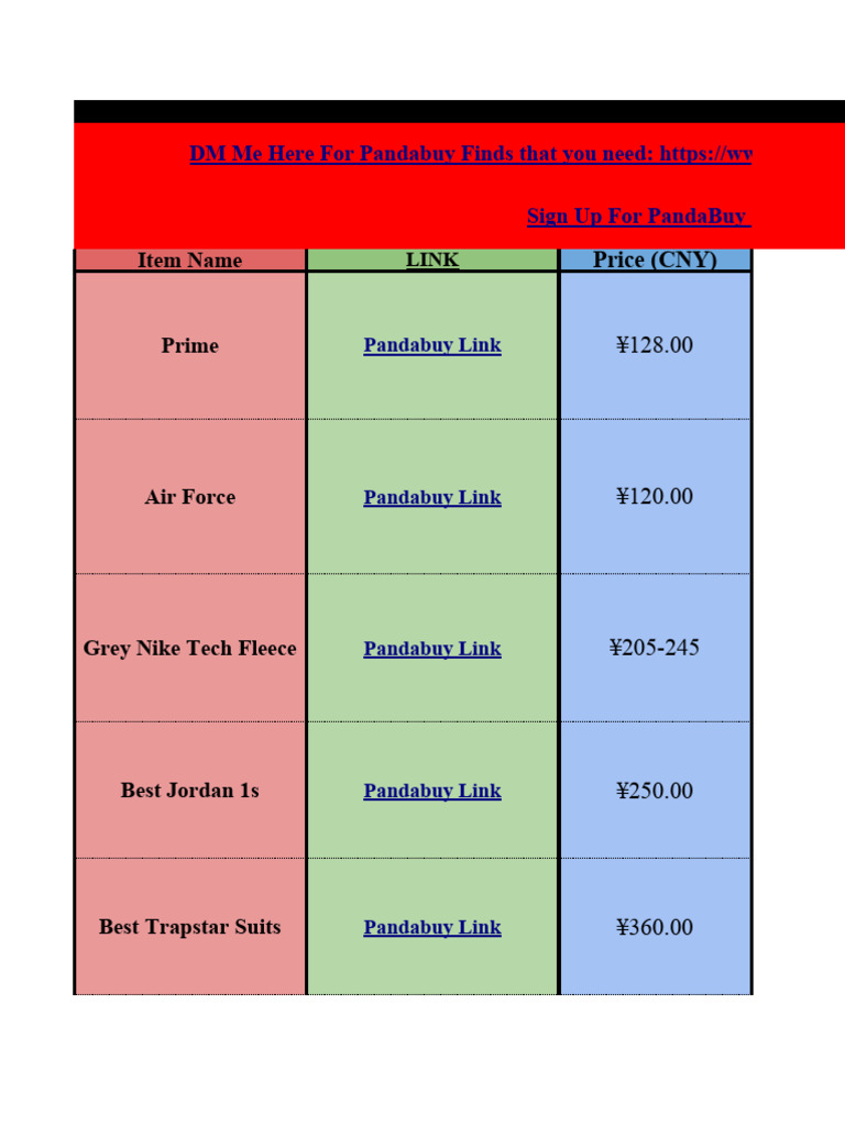 Best PandaBuy SpreadSheet | PDF | Jeans | Fashion