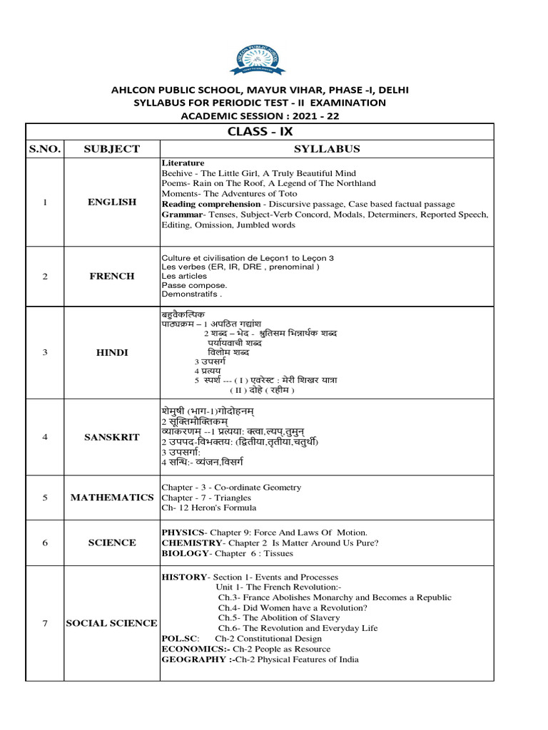 Periodic Test Ii Class Ix - Syllabus | PDF