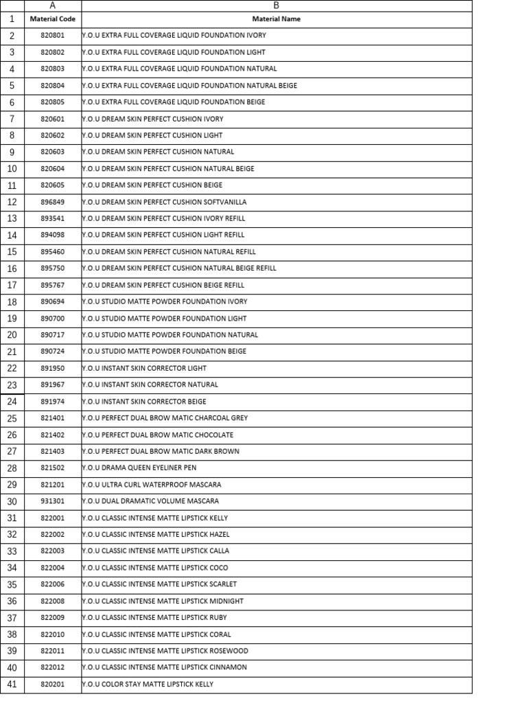 Sales Price List - 2023072814035001 | PDF | Cosmetics | Beauty Sales Price List - 2023072814035001 | PDF | Cosmetics | Beauty