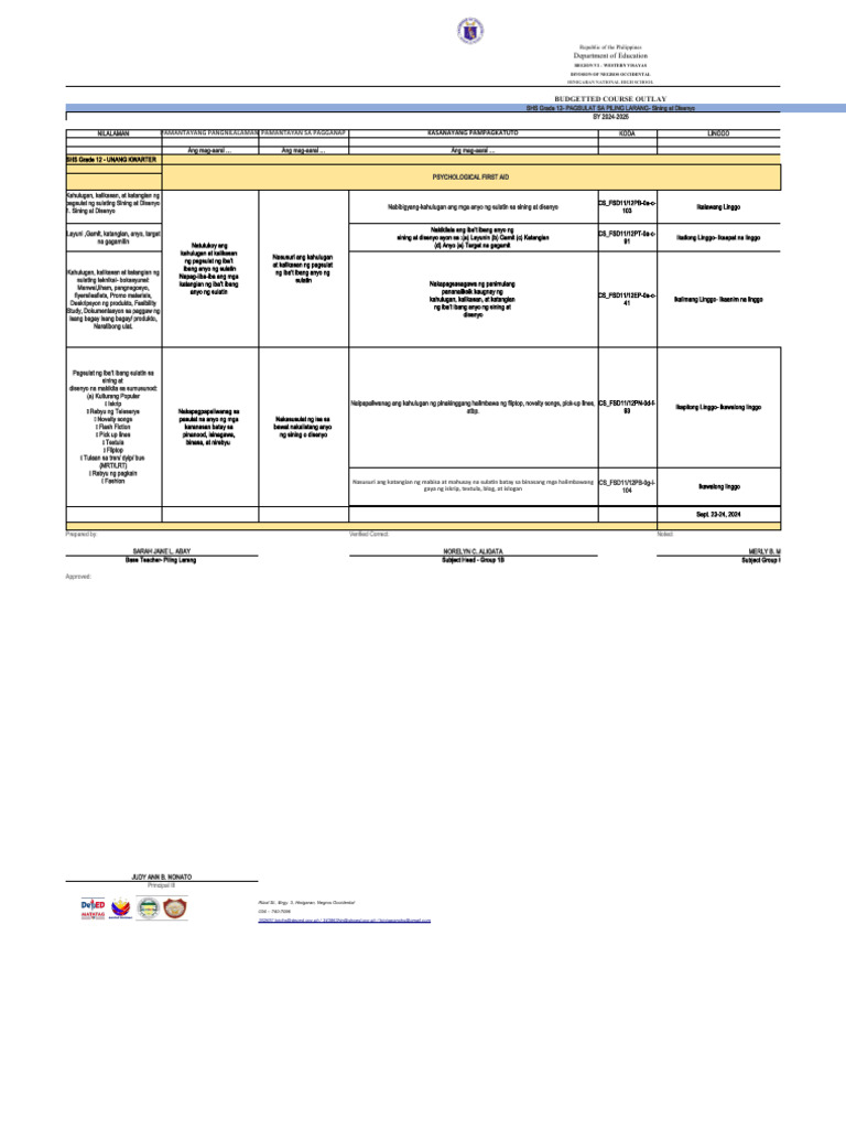 BCO SHS Piling-Larang Techvoc | PDF