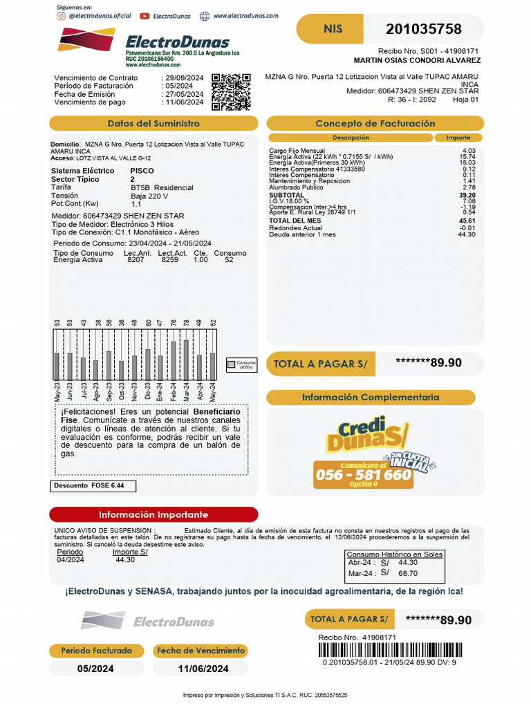 Sistema Eléctrico Sector Típico Pisco 2: Jlamtk8Tav9Dlvitclf:Qvatxmtsmfrv | PDF | Energia ...
