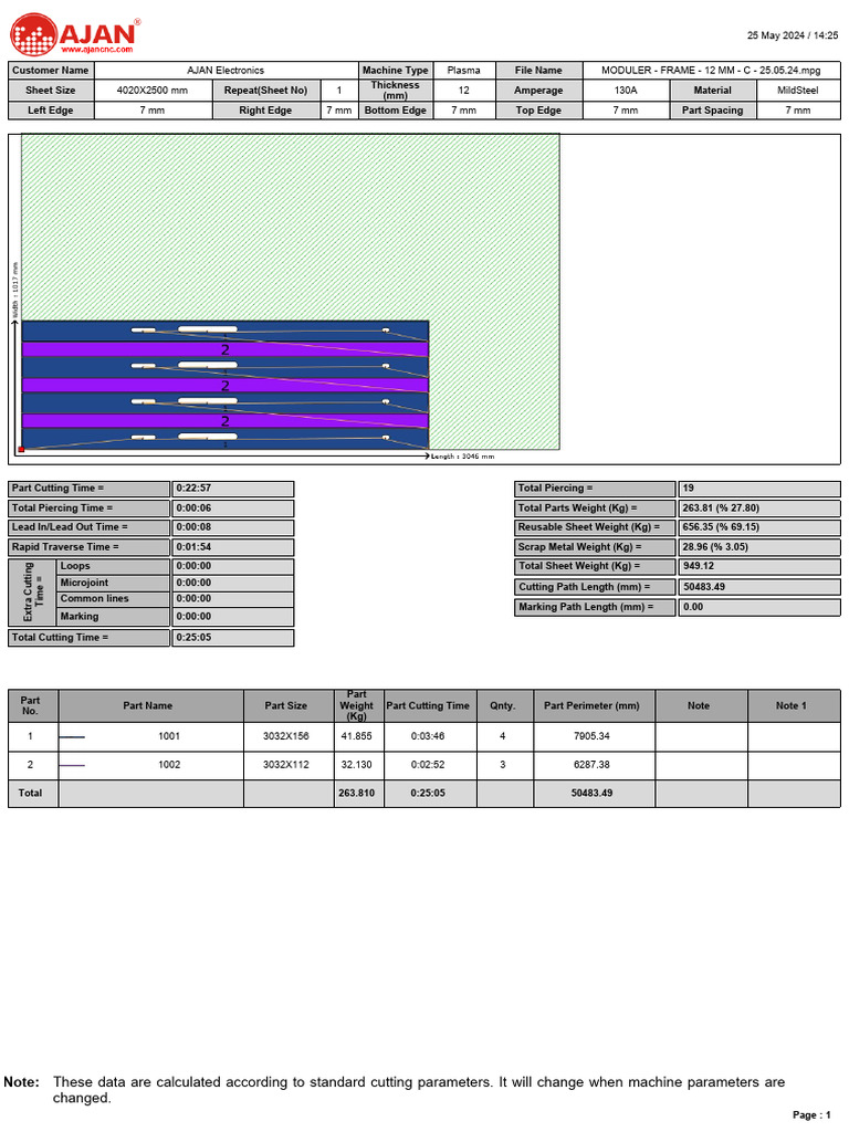 Moduler - Frame - 12 MM - C - 25.05.24 | PDF | Sheet Metal | Industrial ...