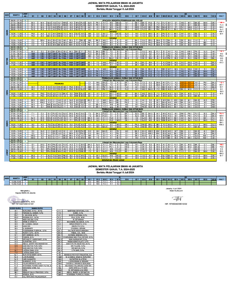 Jadwal Semester Ganjil TA 2024-2025 (REVISI) | PDF
