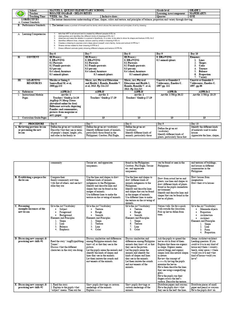 1st Quarter ART DLL Lesson 6 10 | PDF | Drawing | Learning