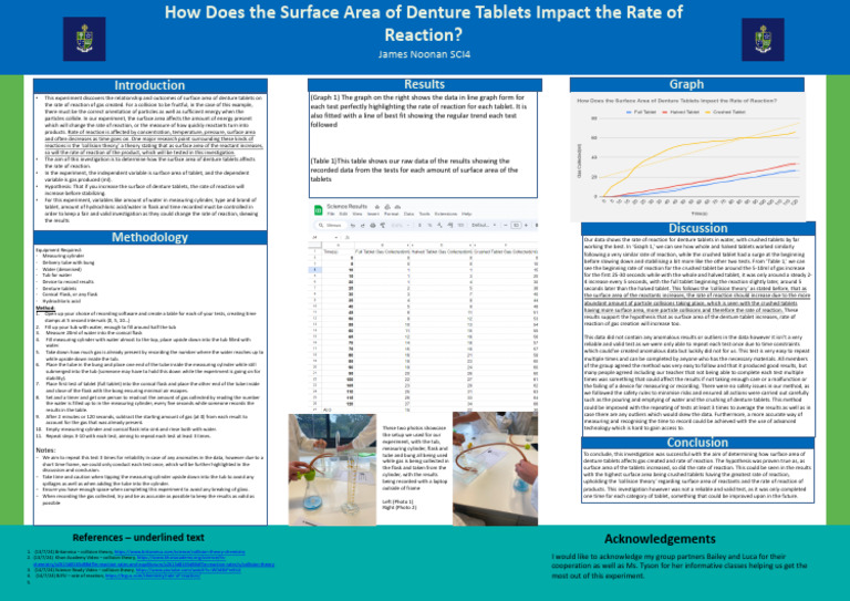 Gtac Poster Template Landscape V2 2 1 Pdf Reaction Rate
