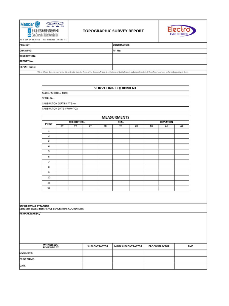 Topographic Survey Summary | PDF
