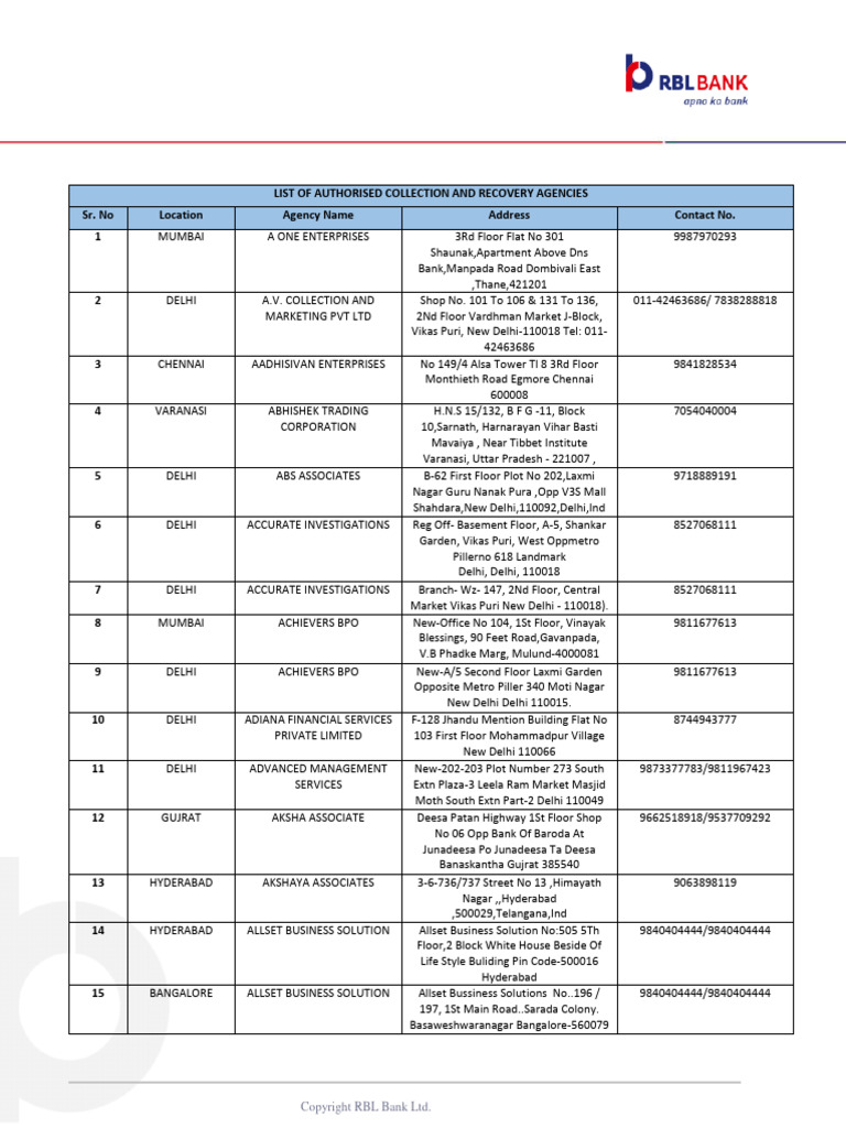 List of Autorised Recovery Agencies | PDF | Bangalore | Mumbai