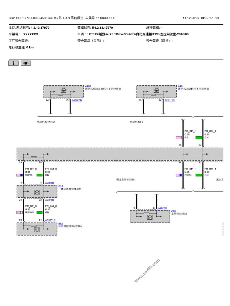 BMW x5 f15 FLEXRAY and CAN | PDF