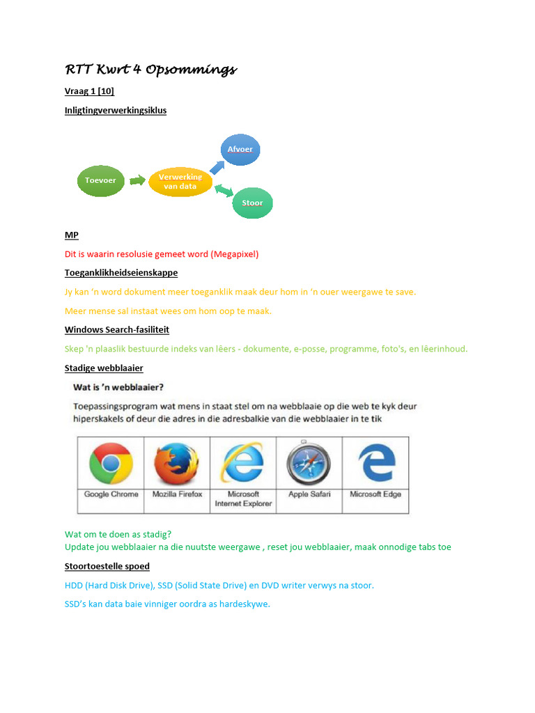 RTT Graad 11 KWRT 4 | PDF
